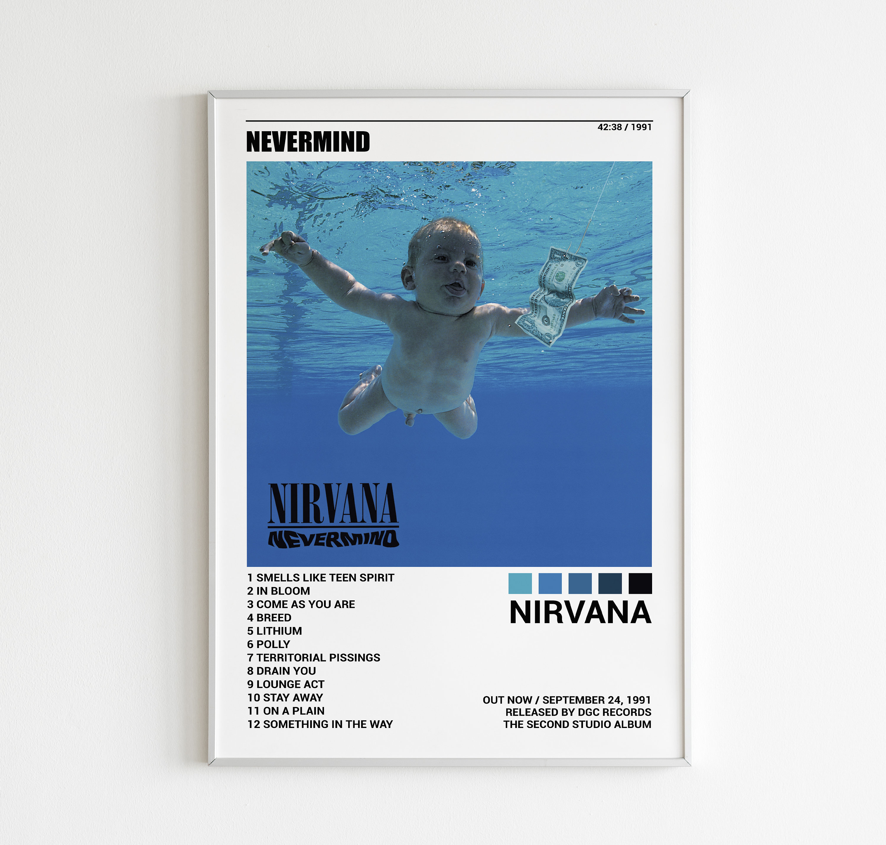 Nirvana Posters, Nevermind Poster