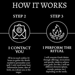 Hex Removal Remove a Curse Cleansing Ritual Exorcism Ritual for Spell ...