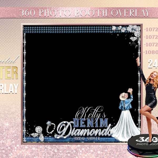 Denim Birthday Overlay - Etsy