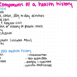 Components of a Complete Health History Study Guide - Etsy