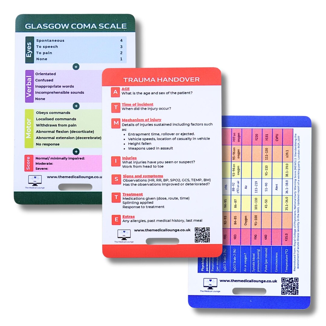 Clinical Reference Card Bundle: NEWS2, GCS, ATMIST - Paramedic & Nurse ...