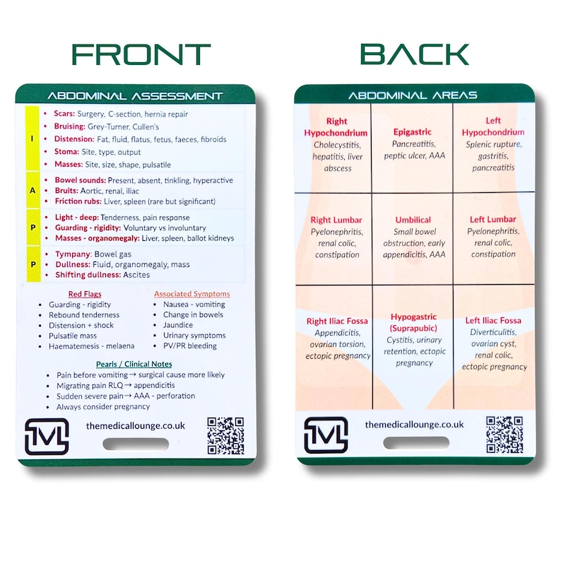 Ultimate Patient Assessment 6 Card Bundle – Paramedic & Student ...
