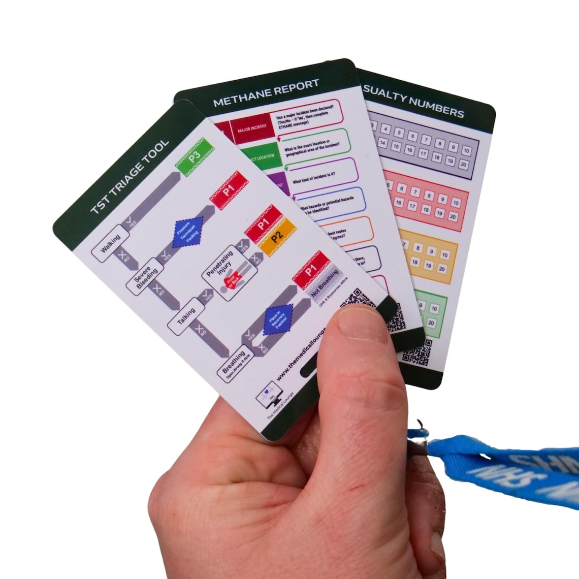 Mitt Triage Card | Major Incident Triage Tool With Casualty Log ...