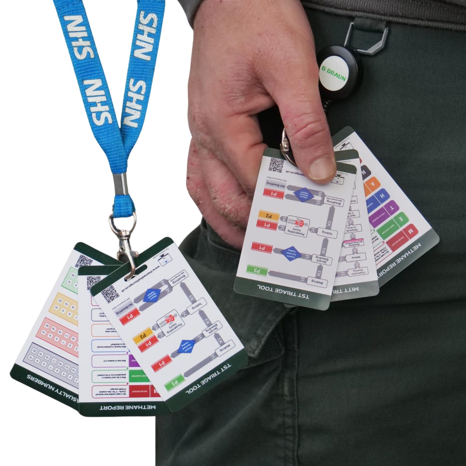 Mitt Triage Card | Major Incident Triage Tool With Casualty Log ...