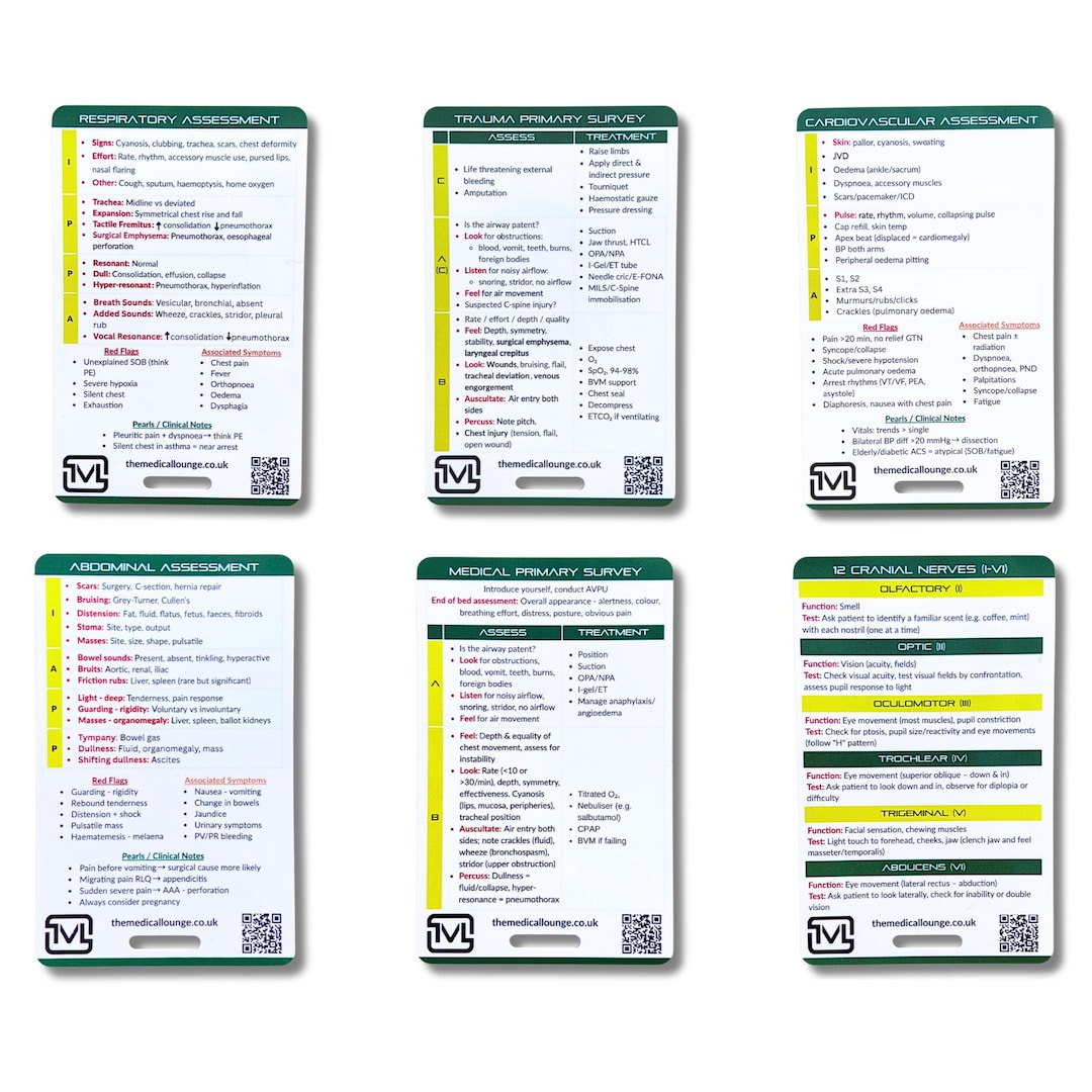 Ultimate Patient Assessment 6 Card Bundle – Paramedic & Student ...