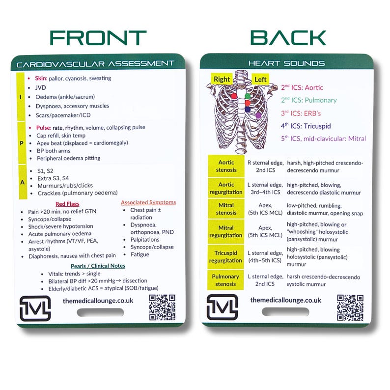 Ultimate Patient Assessment 6 Card Bundle – Paramedic & Student ...