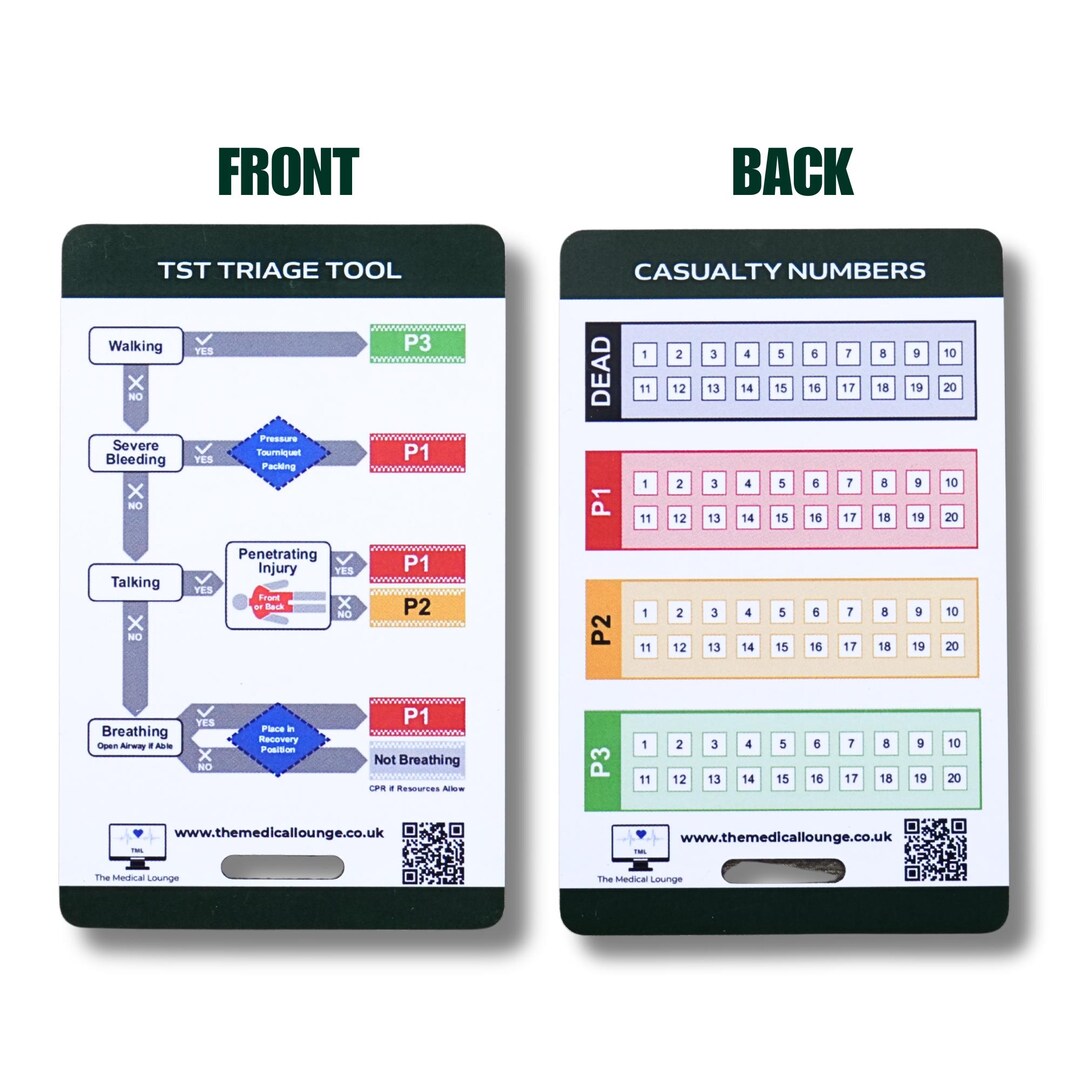Ten Second Triage (TST) Reference Card: MCI Algorithm & Casualty Log - Etsy