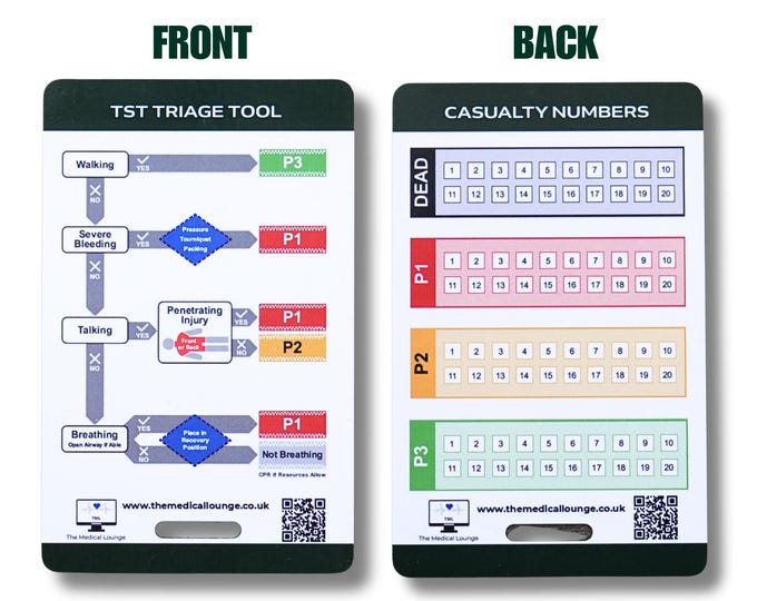 Temperature Conversion Badge Pocket Card Horizontal Accessory for Nurse ...