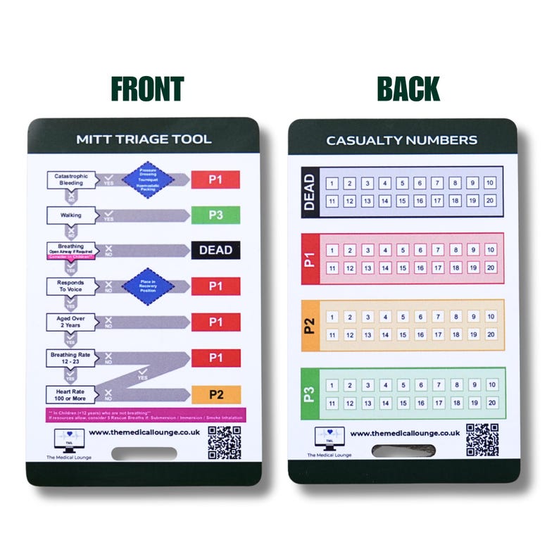 MITT Triage Card | Major Incident Triage Tool With Casualty Log ...