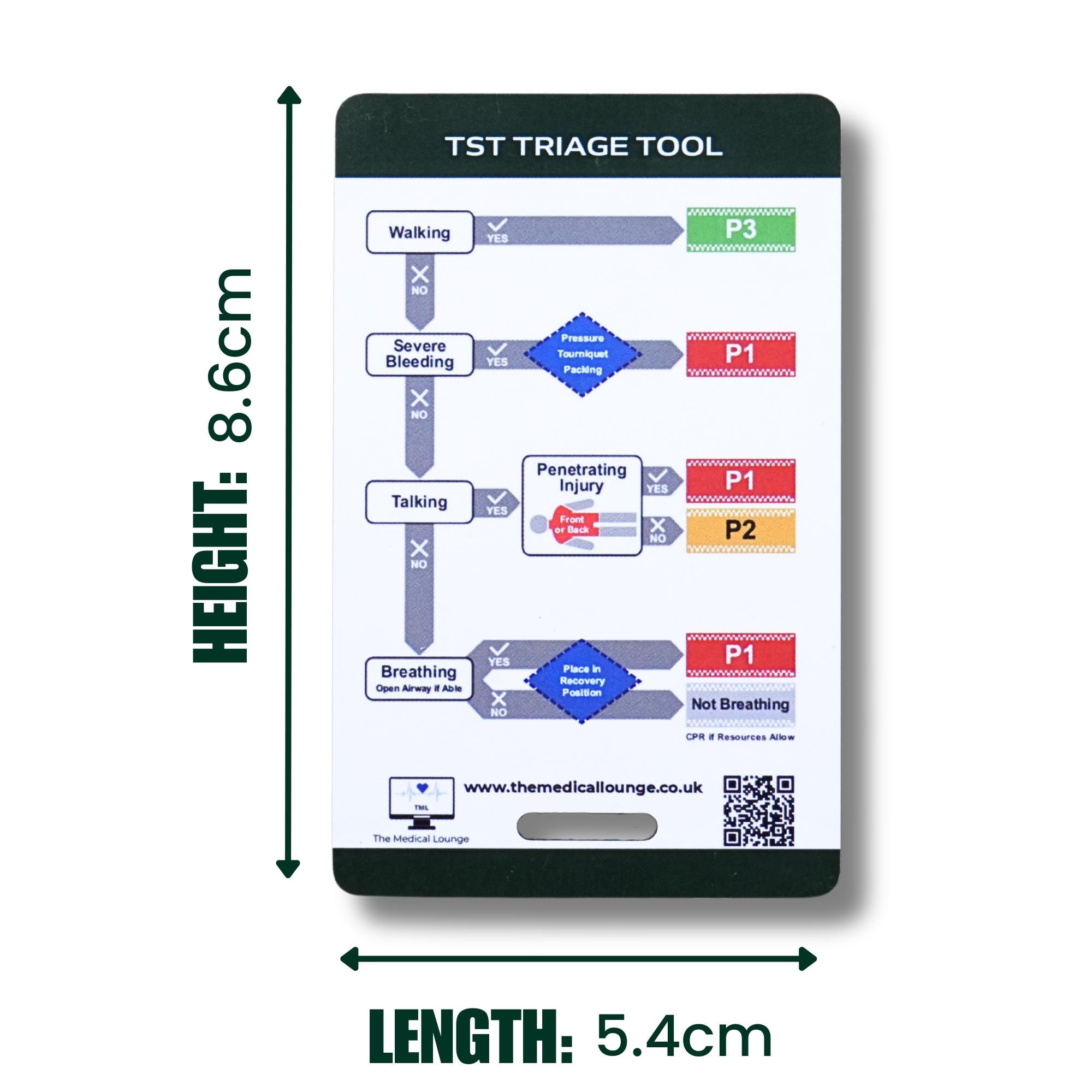 Ten Second Triage (tst) Reference Card | Mci Algorithm and Casualty Log ...