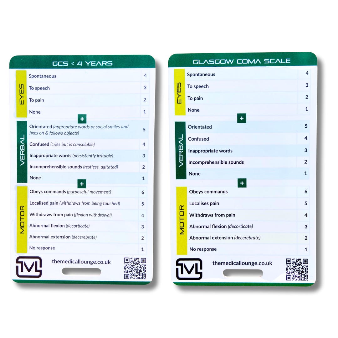 Glasgow Coma Scale – Adult & Paediatric