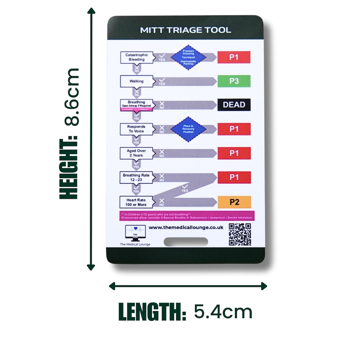 Mitt Triage Card | Major Incident Triage Tool With Casualty Log ...