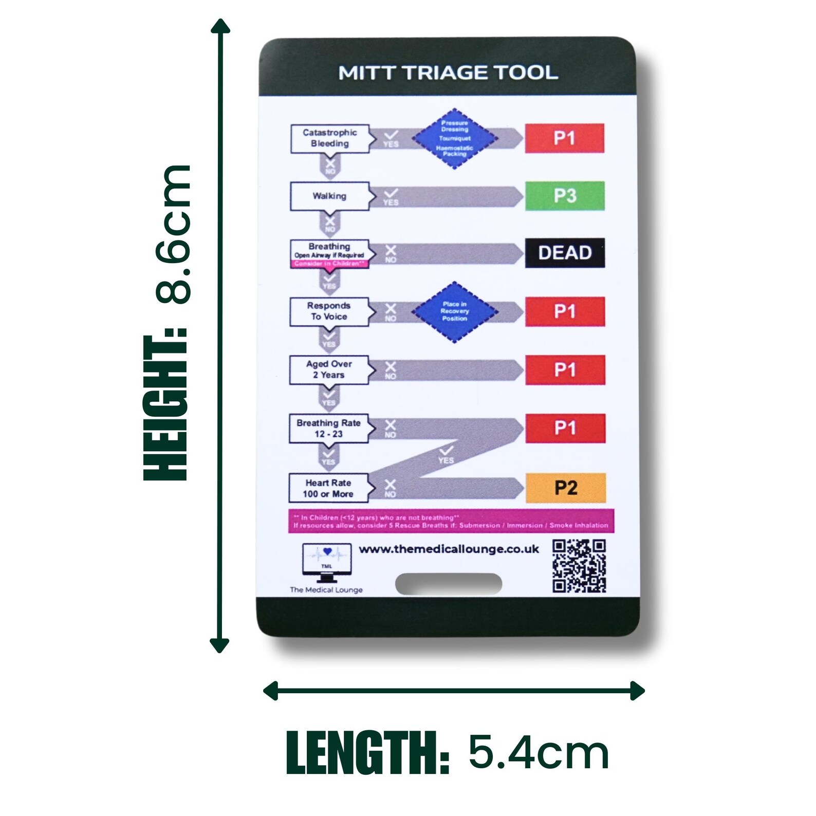 Mitt Triage Card | Major Incident Triage Tool With Casualty Log ...