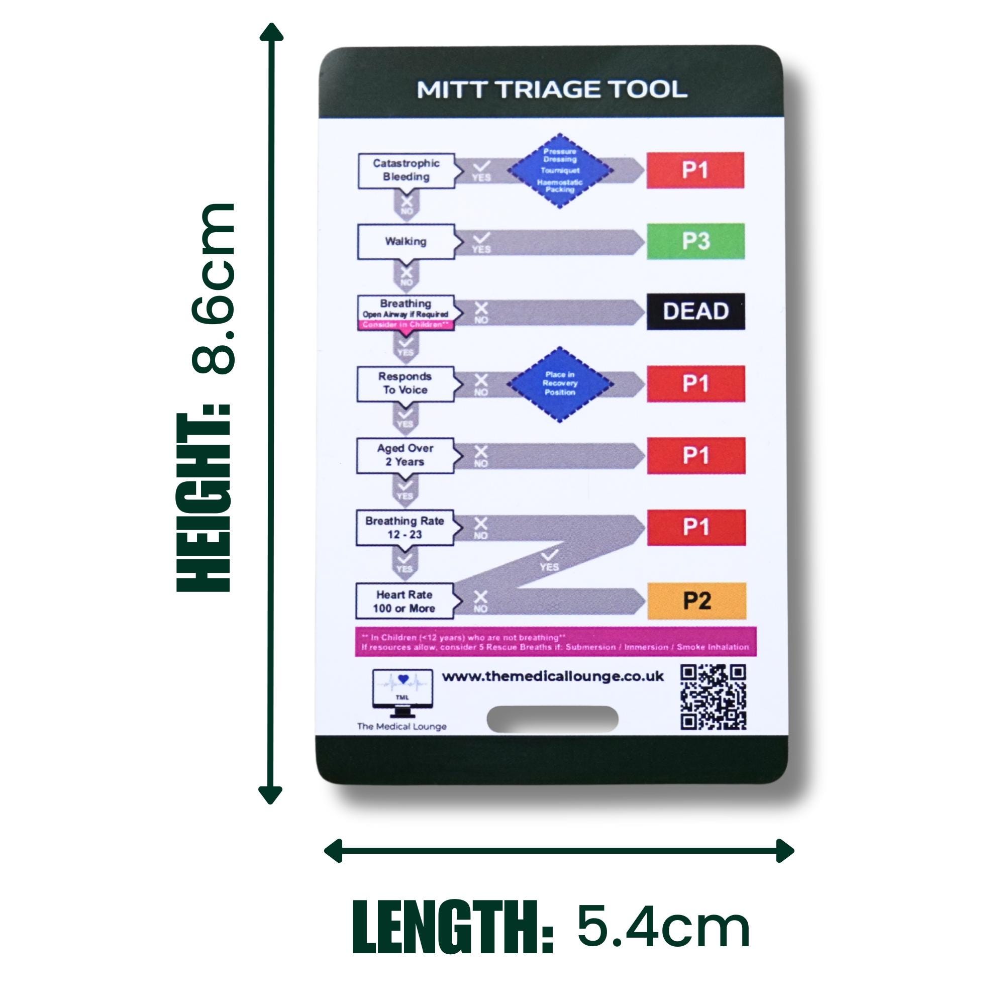 Mitt Triage Card | Major Incident Triage Tool With Casualty Log ...