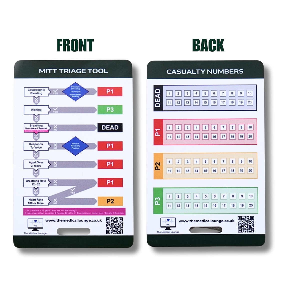 Mitt Triage Card | Major Incident Triage Tool With Casualty Log ...