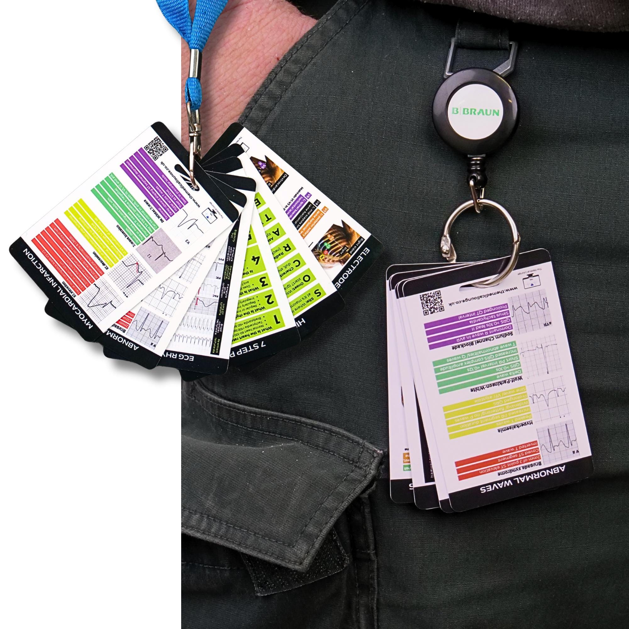 ECG Reference Card Bundle (7 Cards) | Includes ECG Ruler, Rhythm, MI ...