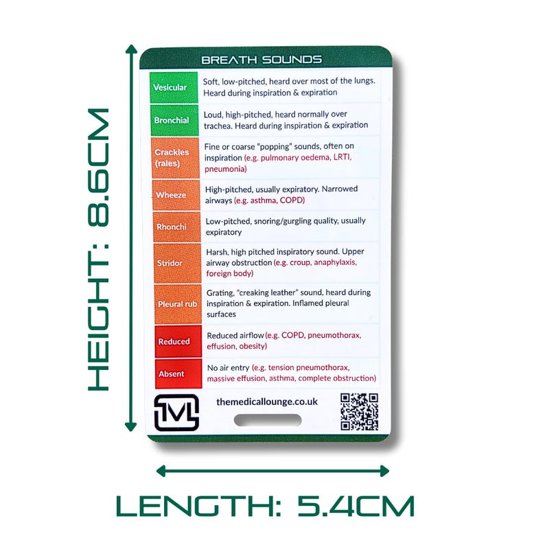 Ultimate Patient Assessment 6 Card Bundle – Paramedic & Student ...
