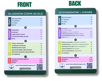 Glasgow Coma Scale (GCS) - Etsy