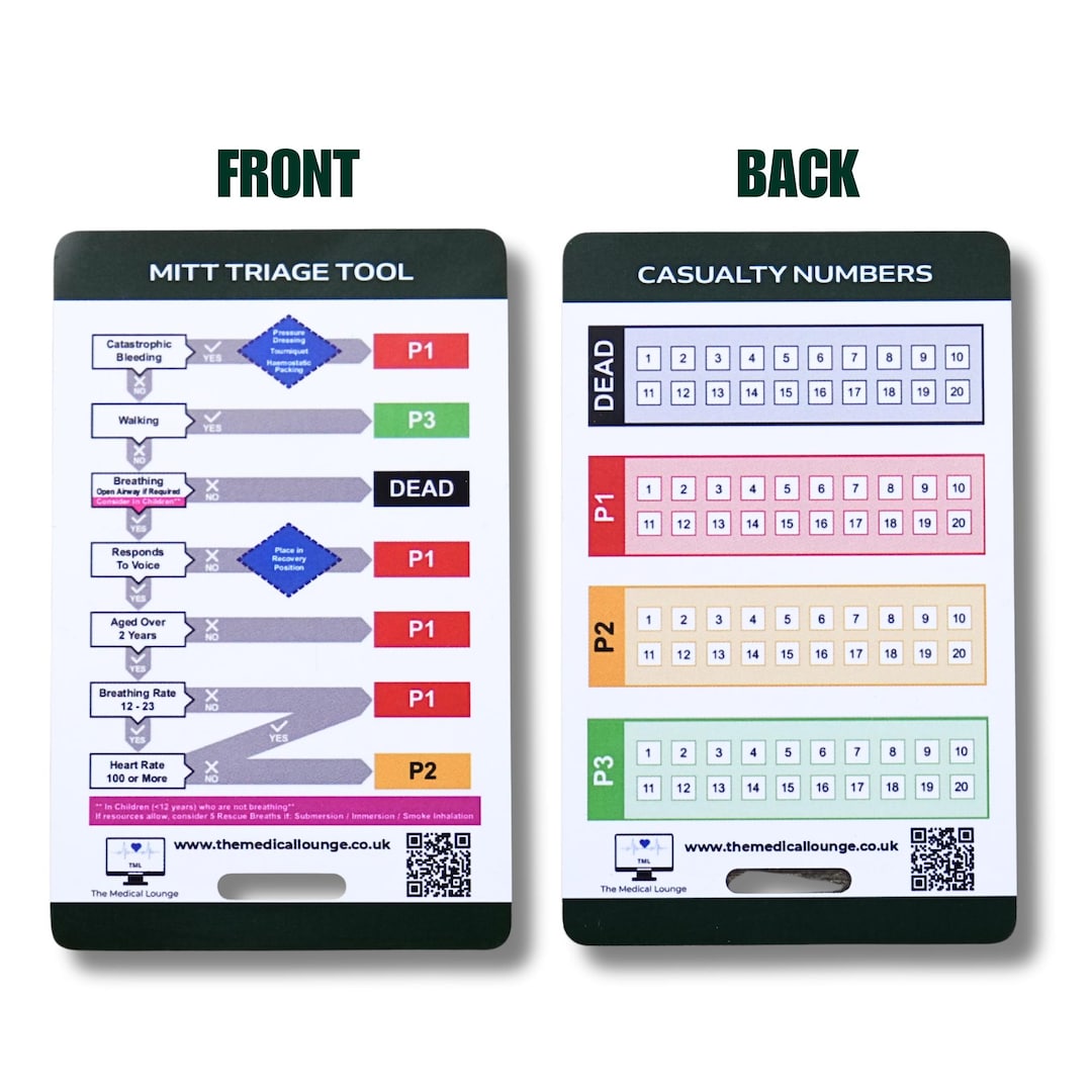 Mitt Triage Card | Major Incident Triage Tool With Casualty Log ...