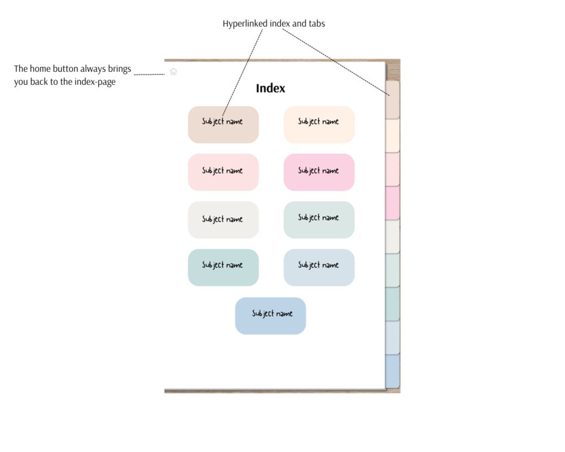 Digital 9 Subject Student Notebook iPad College School Customizable ...