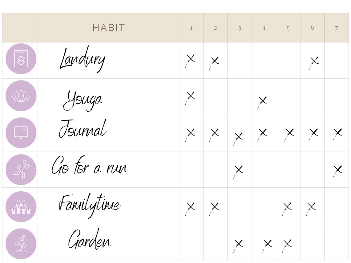 1300 Digital Stickers Icons Pack, Minimalistic Planner Stickers Sticker ...