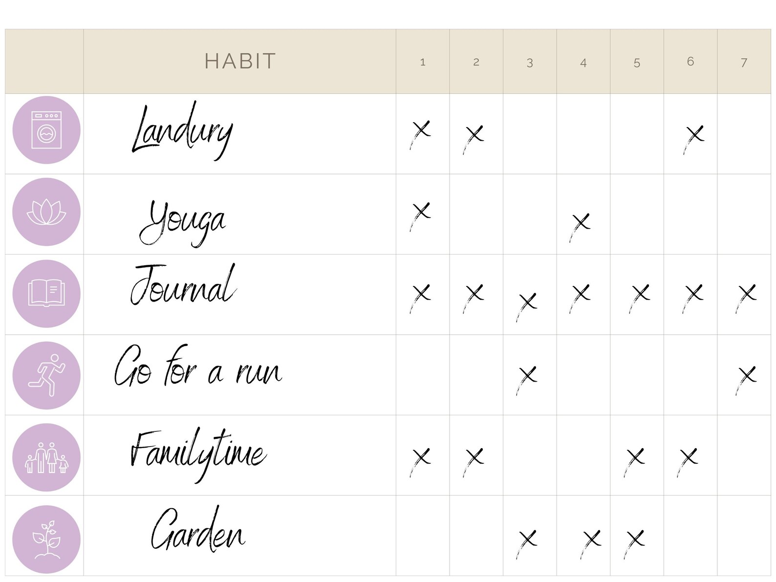 1300 Digital Stickers Icons Pack, Minimalistic Planner Stickers Sticker ...