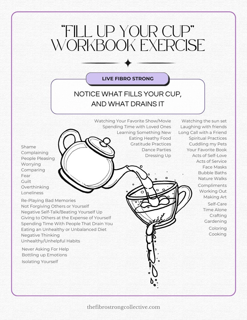 The FSC "fill Your Cup" Self-care Workbook | Printable/downloadable ...