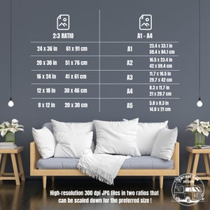 Coffee Vintage Advertisement Poster Retro Cafe Espresso Digital Art ...