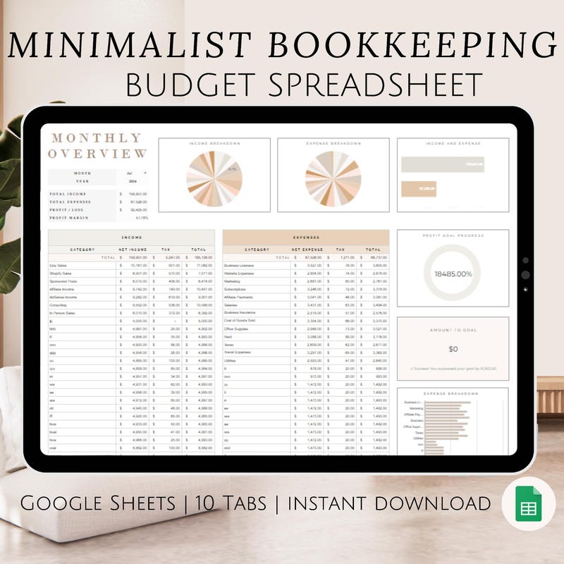 Etsy Business Budget - Etsy