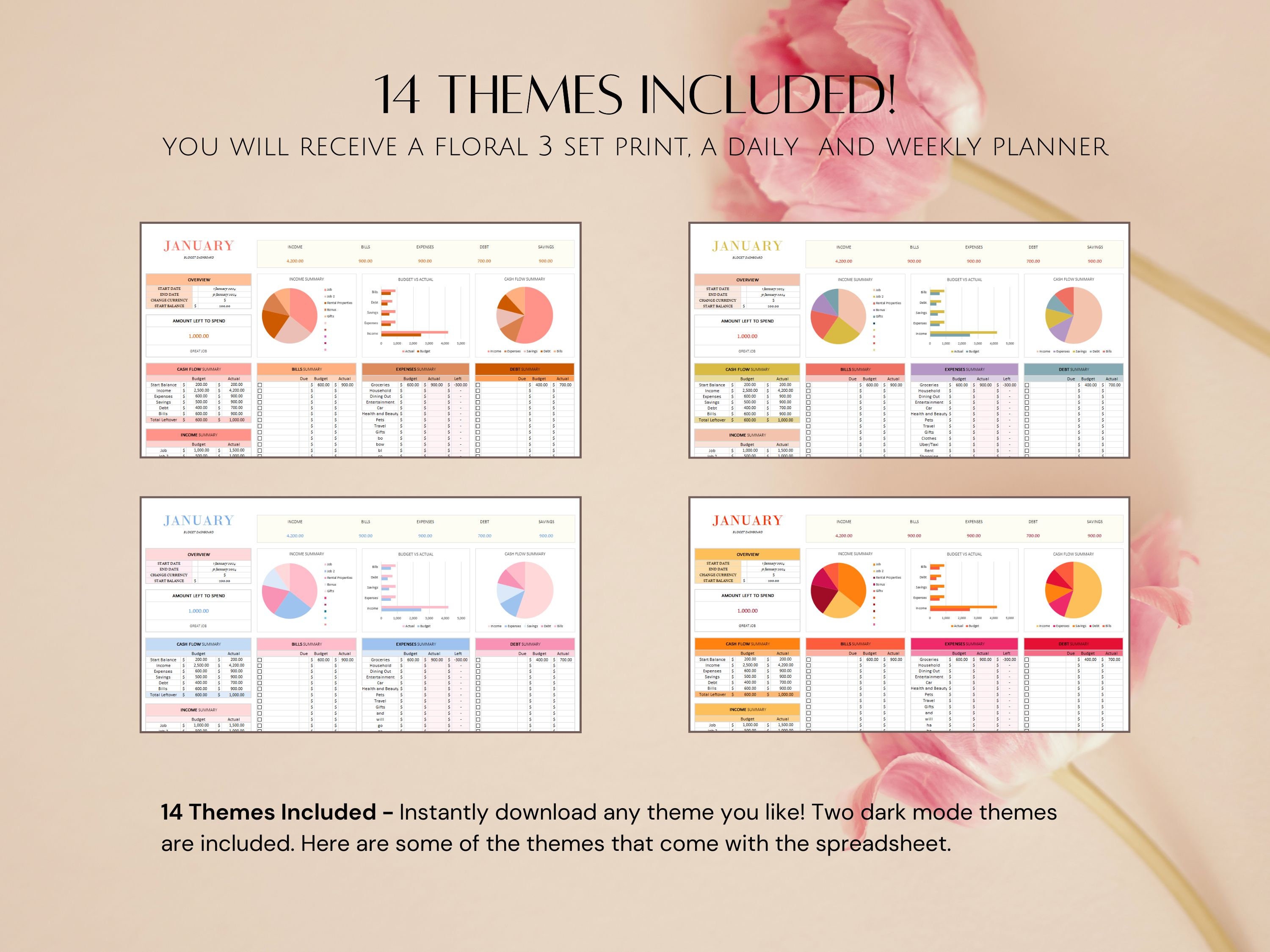 Easy Budgeting Google Sheets and Excel Template, Weekly Biweekly Budget ...
