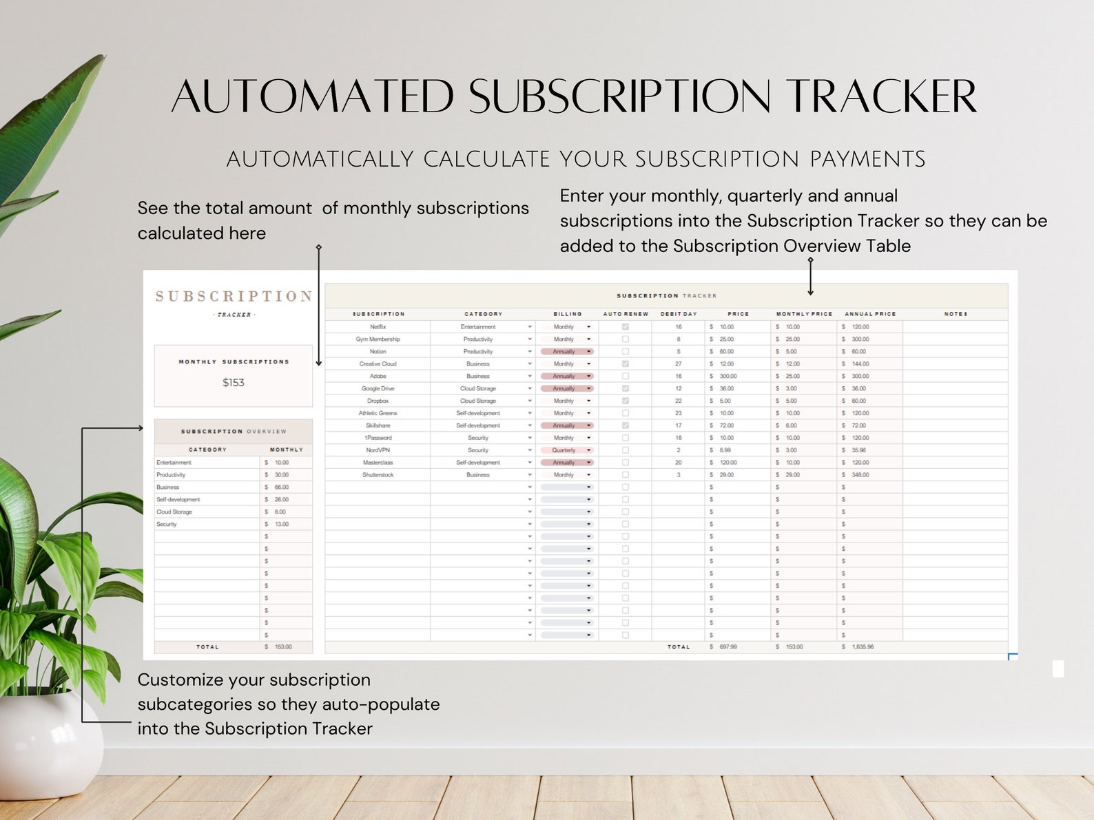 Ultimate Minimalist Paycheck Budget Google Sheets Spreadsheet for ...