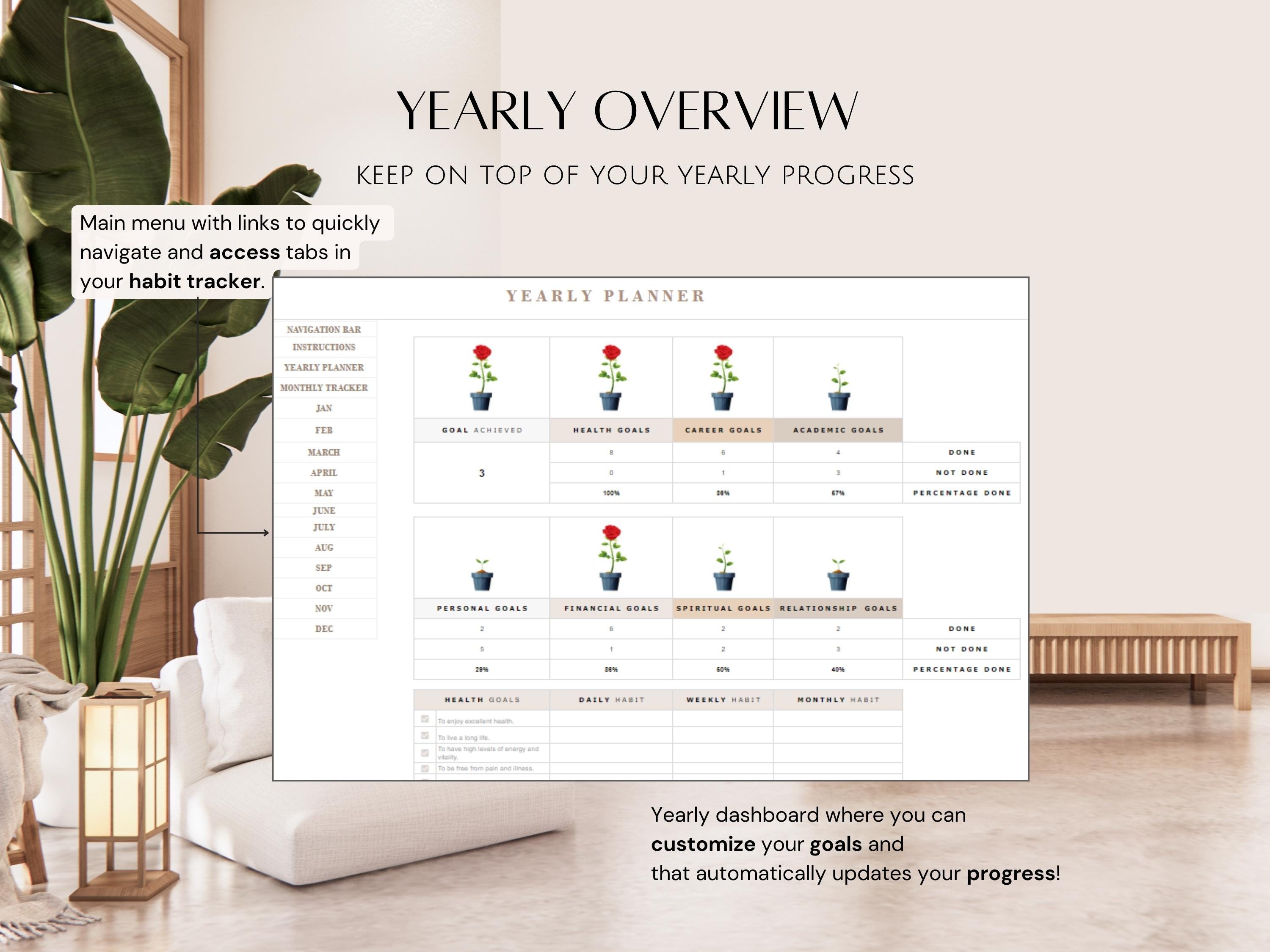 Google Sheets Habit Goal Tracker Spreadsheet Daily Self-improvement ...
