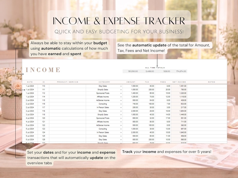 Google Sheets Bookkeeping Spreadsheet Content Creators Revenue Expense ...