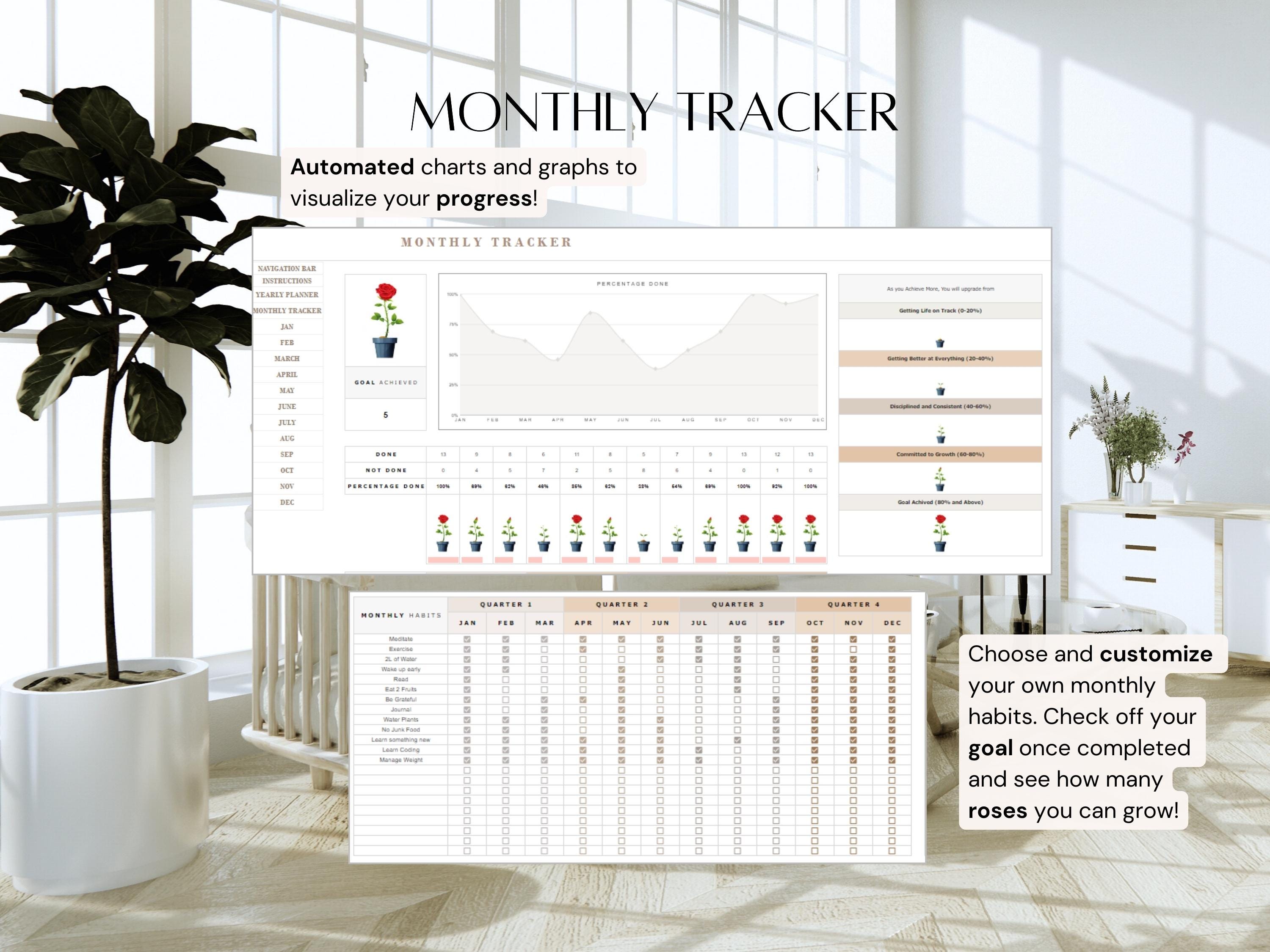 Minimalist Google Sheets Habit Tracker Spreadsheet for Self-care Work ...