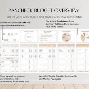 Ultimate Minimalist Paycheck Budget Google Sheets Spreadsheet for ...