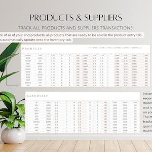 Simple Google Sheets Inventory Management Template Spreadsheet for ...