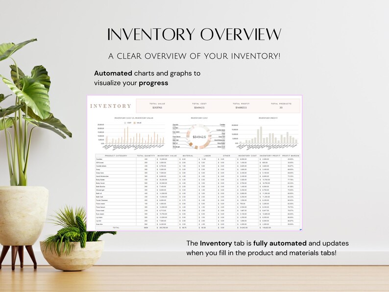 Inventory Tracker Google Sheets Beginner-friendly Spreadsheet Nail Tech ...