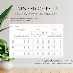 Simple Google Sheets Inventory Management Template Spreadsheet for ...