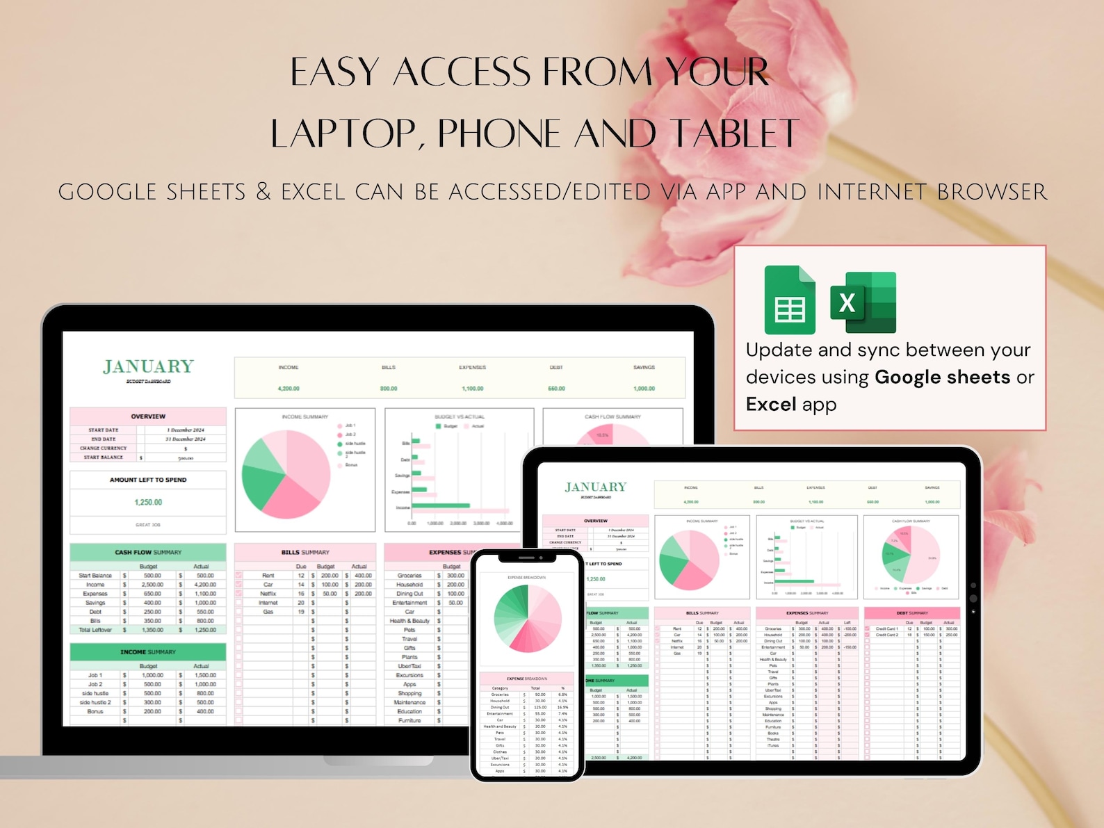 Easy Budgeting Google Sheets and Excel Template, Weekly Biweekly Budget ...