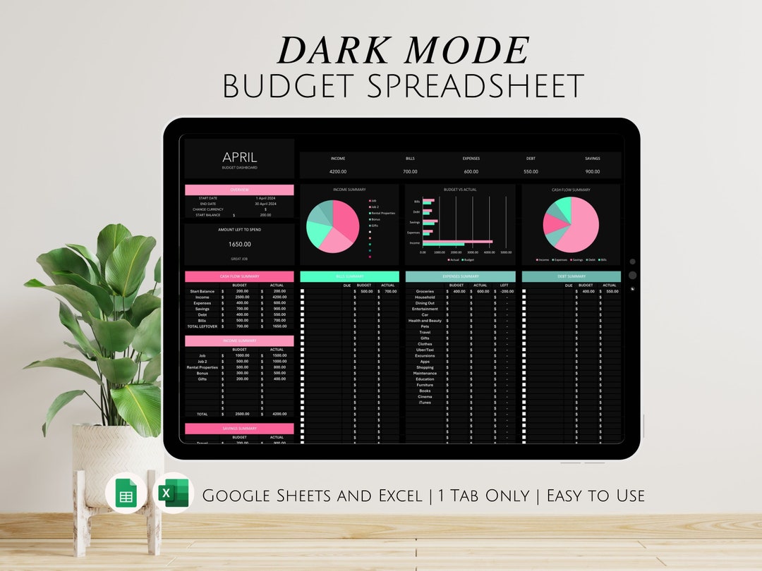 Dark Mode Weekly Budget Spreadsheet for Monthly Income Expense Tracker ...