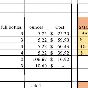 Bar Recipe Cocktail Calculator | Beverage Inventory Management | Bar ...