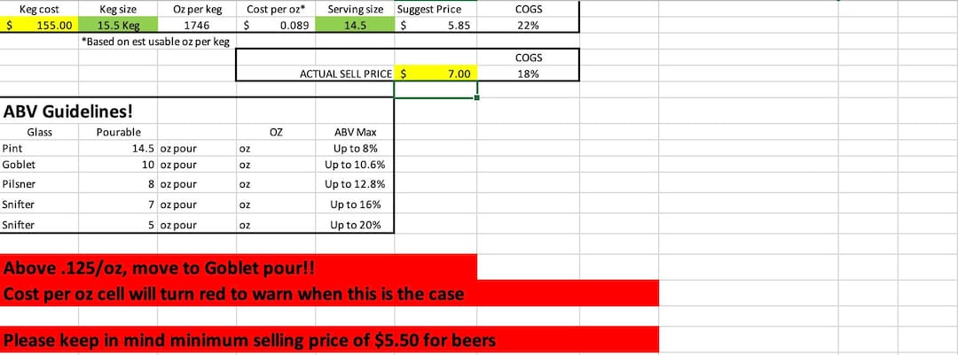 Beer Keg Cost Calculator | Draft Beer Beverage Cost | Excel Template ...