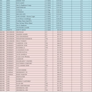 Monthly Bar Inventory Excel Template | Beverage Cost Analysis | Beer ...