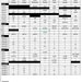 Restaurant Schedule Template | Excel Spreadsheet for Bar and Restaurant ...