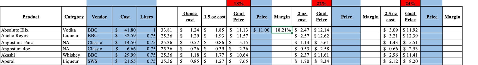 Bar Recipe Cocktail Calculator Beverage Inventory Management Bar ...