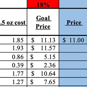 Bar Recipe Cocktail Calculator Beverage Inventory Management Bar ...
