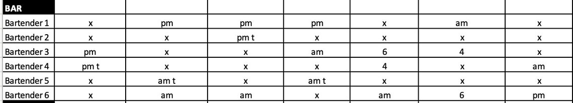 Restaurant Schedule Template | Excel Spreadsheet for Bar and Restaurant ...