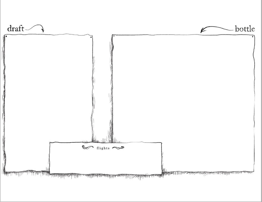 Draft and Bottle Beer With Flights Menu Template - Etsy