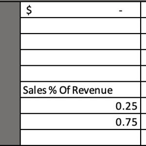 Daily Cash Tip Checkout Template | Bar & Restaurant Tip Out Tracker ...