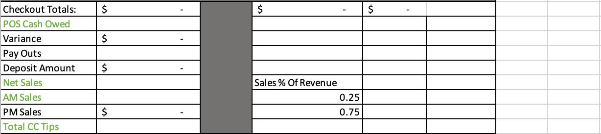 Daily Cash Tip Checkout Template | Bar & Restaurant Tip Out Tracker ...